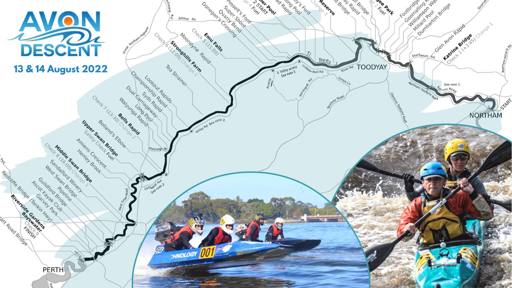 Avon Descent 2022 - Buggybuddys guide to Perth