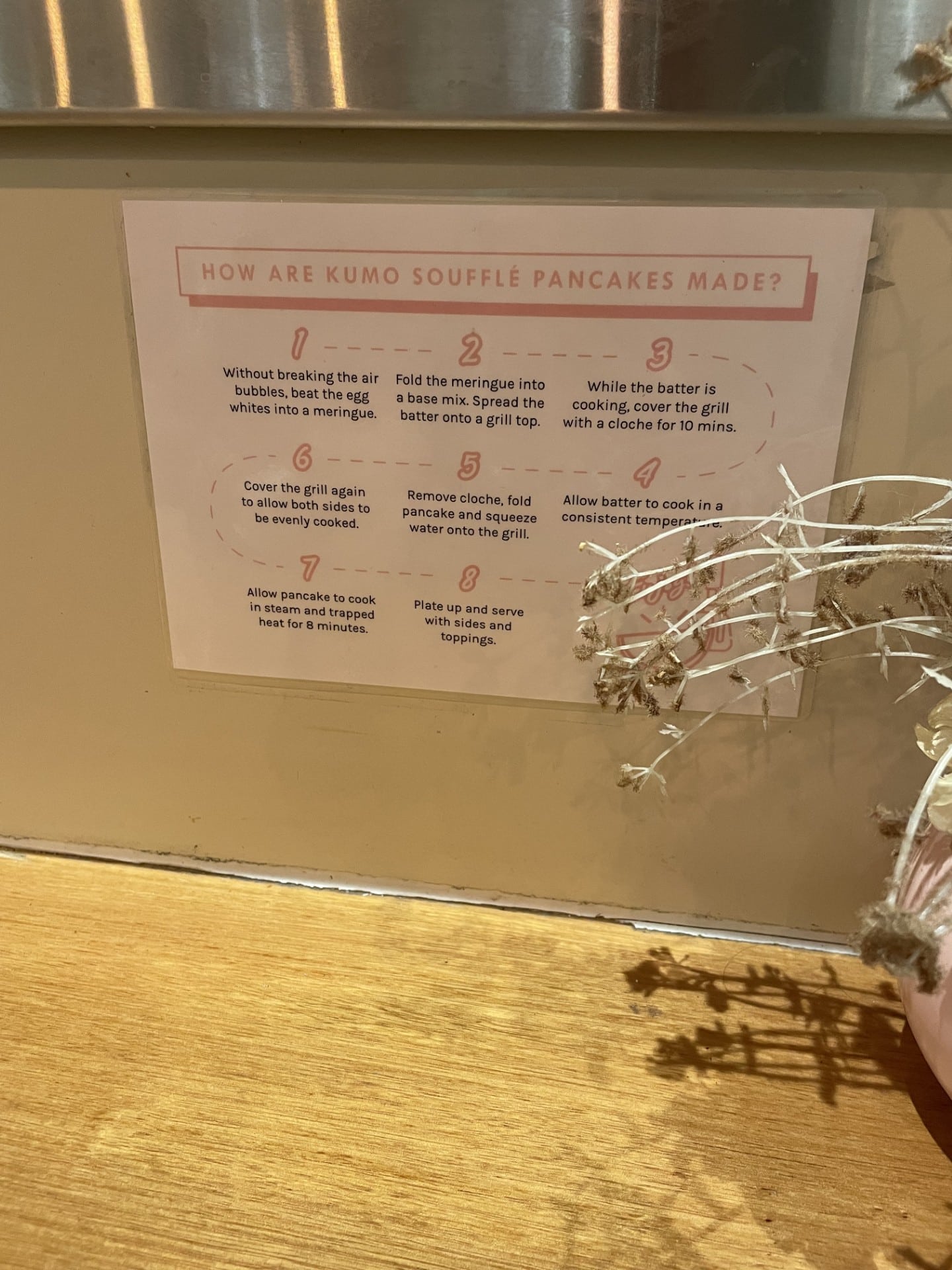 Kumo Desserts Perth - Buggybuddys guide to Perth