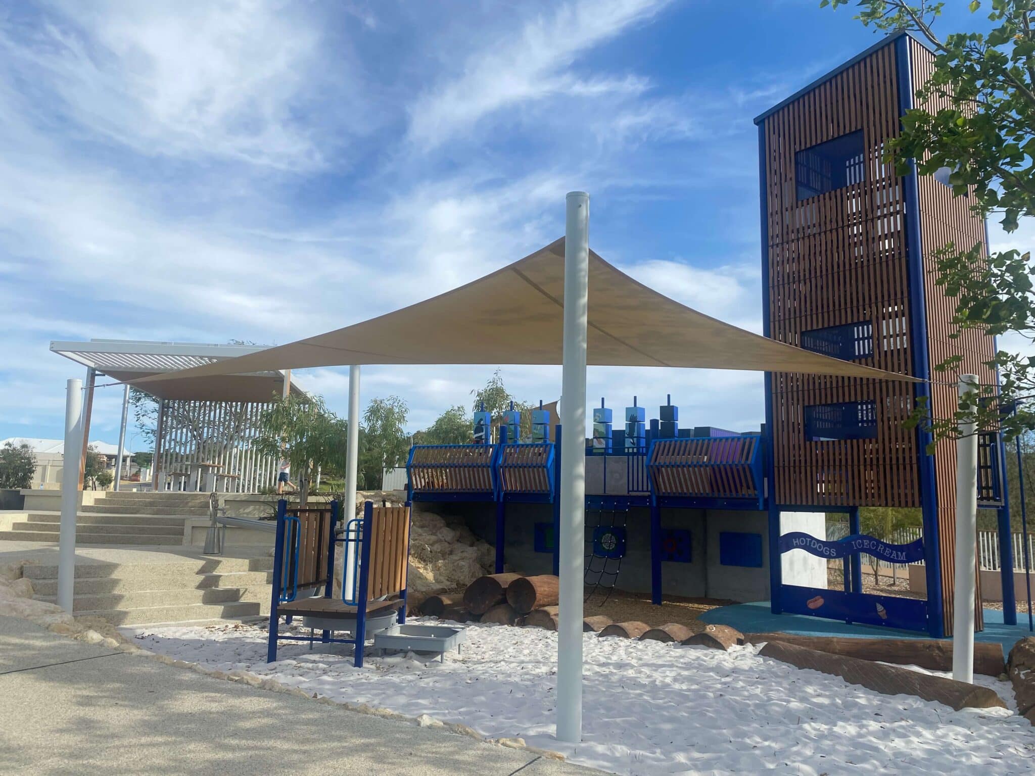 Parks in Perth and Playgrounds in Perth - A Buggybuddys Guide to Parks